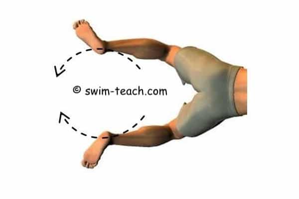 Rodilla del bracista ¿Cómo evitar esta dolorosa lesión? – Clinica Fixen